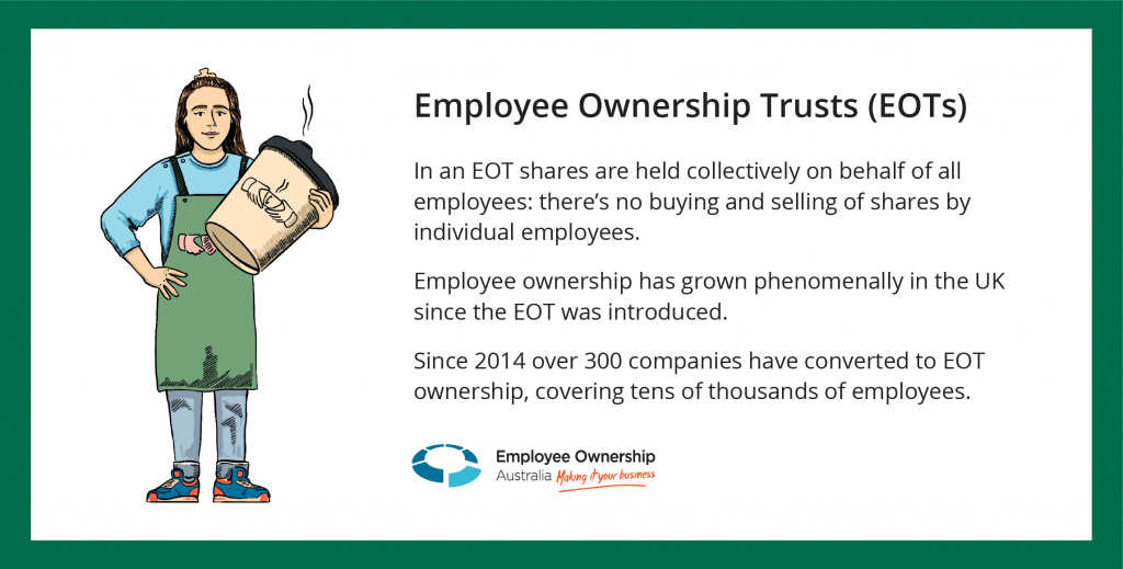 Employee Ownership Trusts – A Refreshingly Different Ownership Model ...